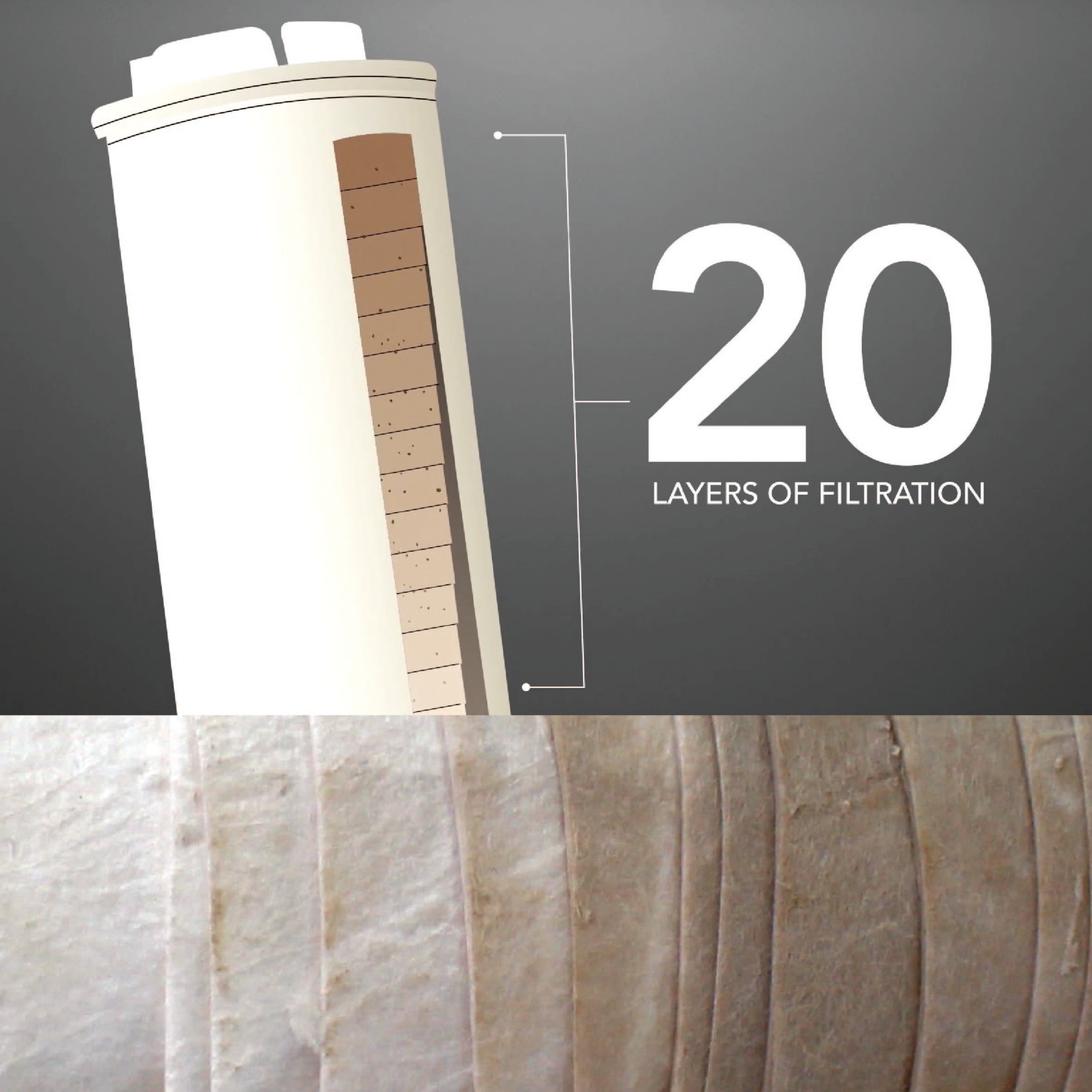 SupaGard | Depth Filters | Amazon Filters